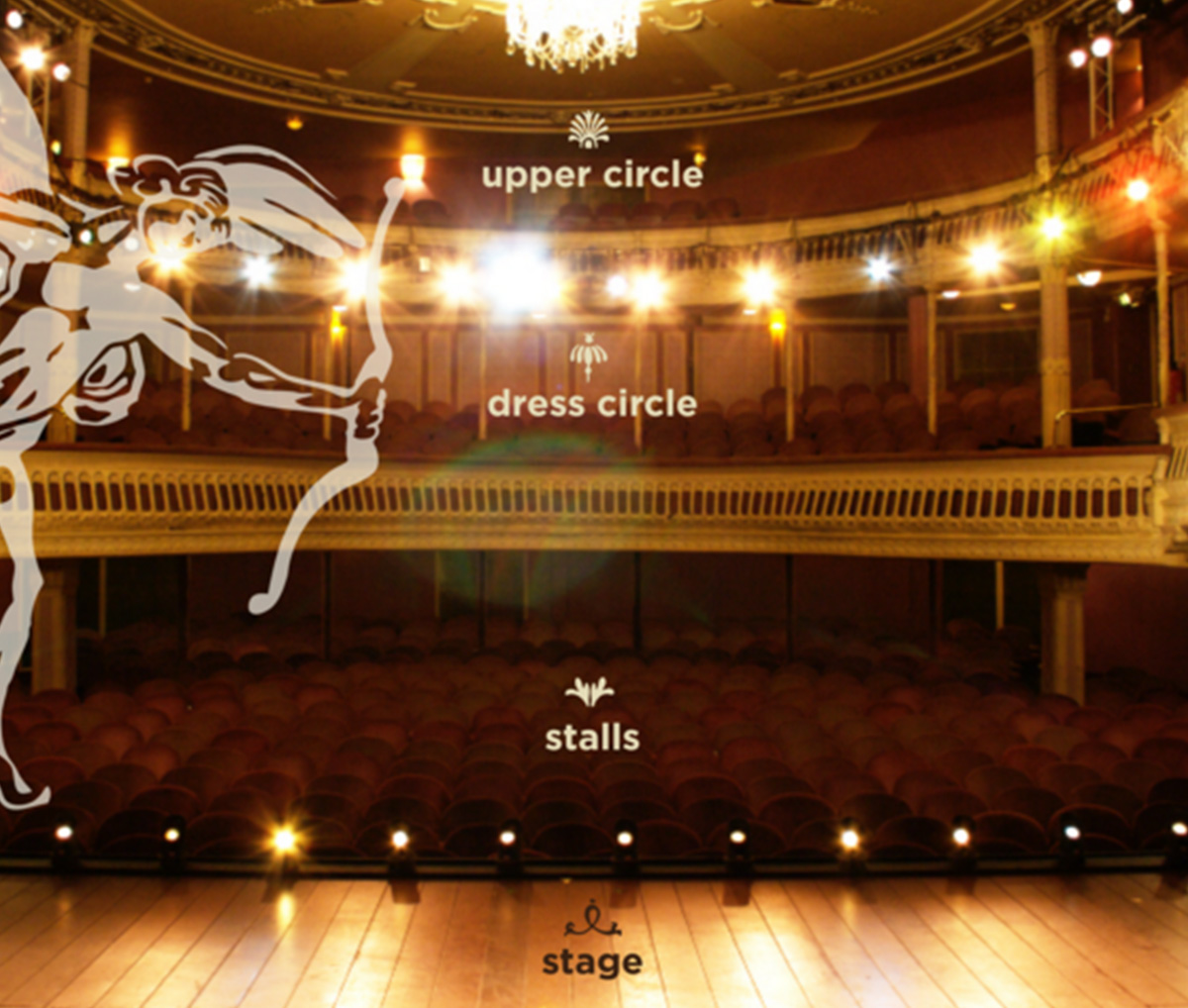 Plan your visit - Criterion Theatre - London